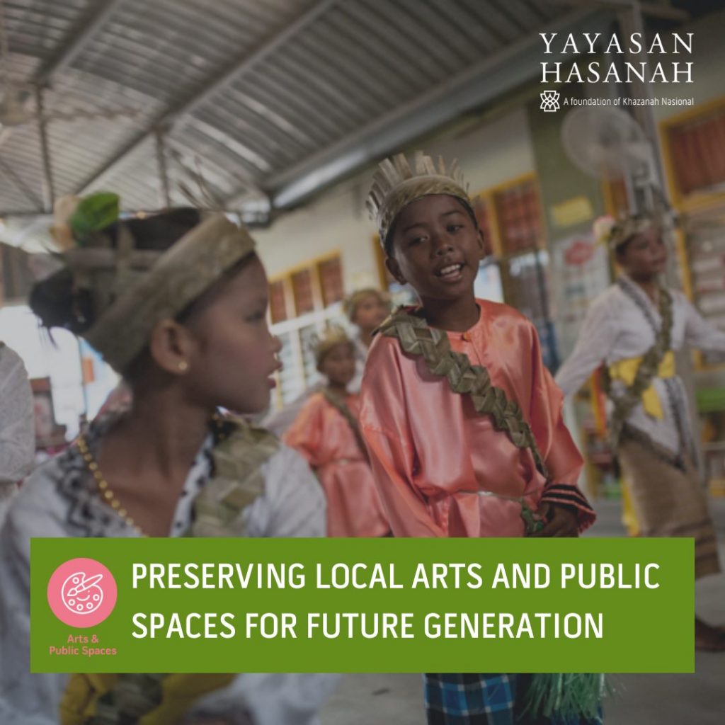 Media Center - Yayasan Hasanah